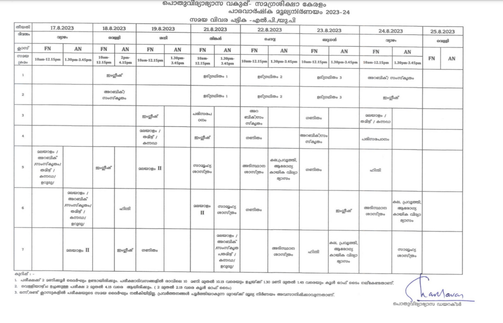Onam Exam Timetable 2023 24 PDF Download education kerala gov in